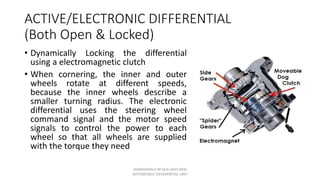 Automobile Differential Unit | PDF