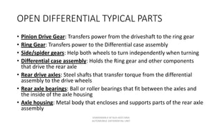 Automobile Differential Unit | PDF