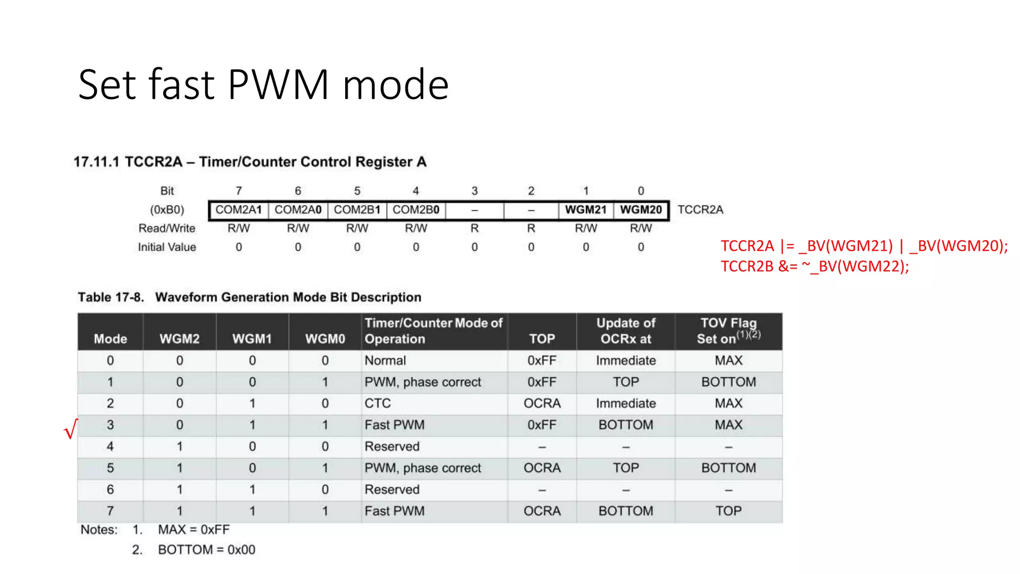 Differential audio using pwm | PPT