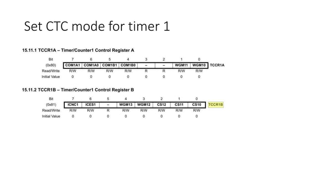 Differential audio using pwm | PPT