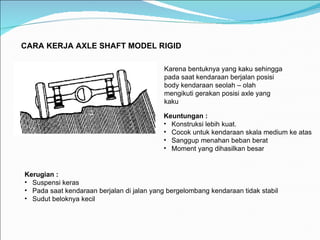 Differential & axle ruri | PPT