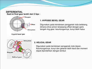 Differential & axle ruri | PPT