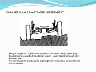 Differential & axle ruri | PPT