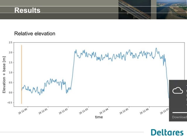 FOSS4G 2018 - Differential barometry | PPTX