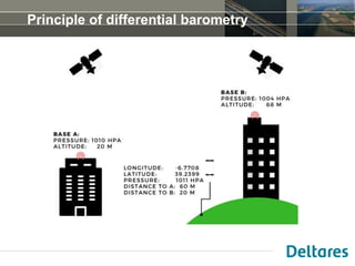 FOSS4G 2018 - Differential barometry | PPTX