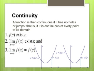 Differential calculus | PPTX