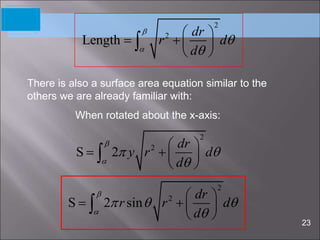 Differential Calculus | PPT