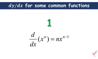 Introduction to Differential calculus | PDF