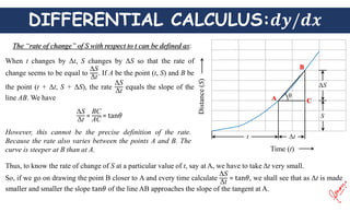 Introduction to Differential calculus | PDF