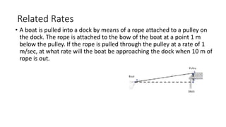 Differential Calculus application of calculus | PPTX