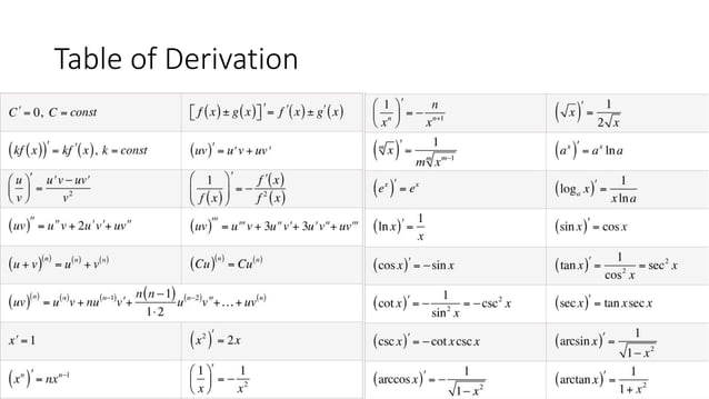 Differential Calculus application of calculus | PPTX | Physics | Science