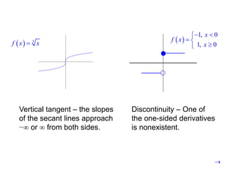 differential calculus 1.ppt, a procedure for finding the exact derivative directly from the for ...