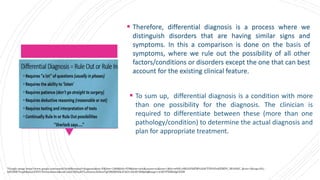 Differential diagnosis | PPTX