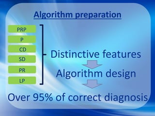 Algortyhm based differential diagnosis of erythemato-exfoliative skin ...