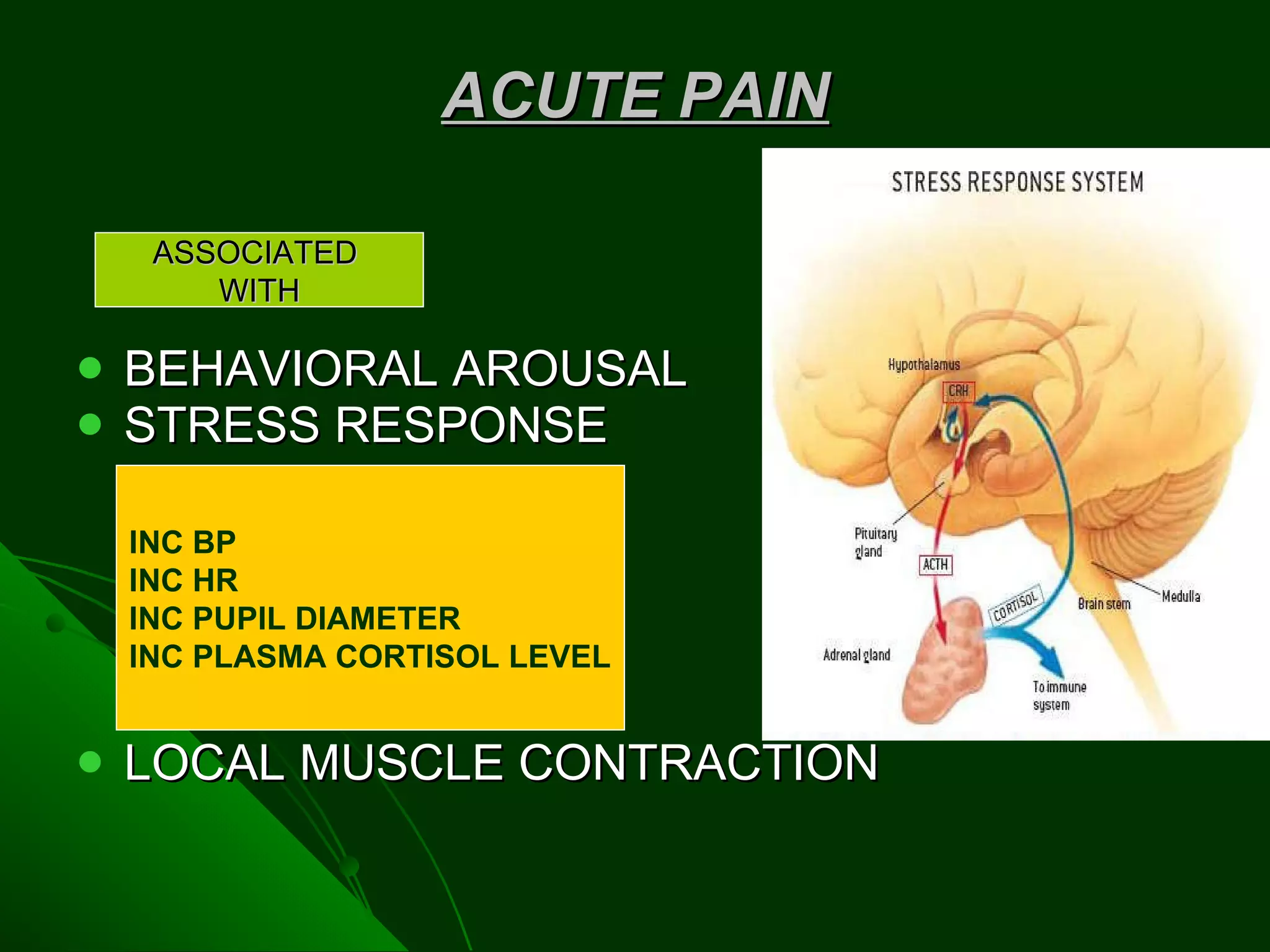 “Differential diagnosis of chest pain” by Dr Muhammad Farooque ...