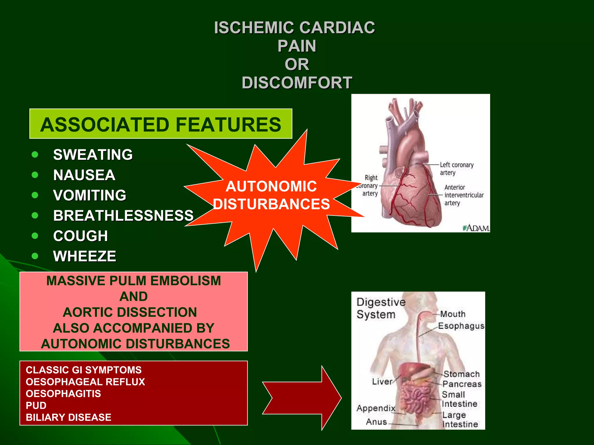 “Differential diagnosis of chest pain” by Dr Muhammad Farooque ...