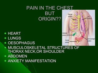 “Differential diagnosis of chest pain” by Dr Muhammad Farooque ...