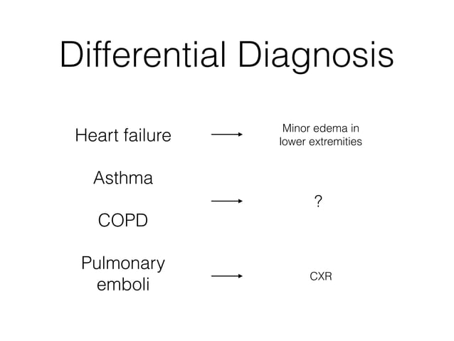 Differential diagnosis of chronic dyspnea | PPT