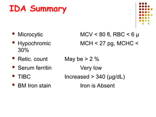 Differential diagnosis of hypochromic anemia.ppt