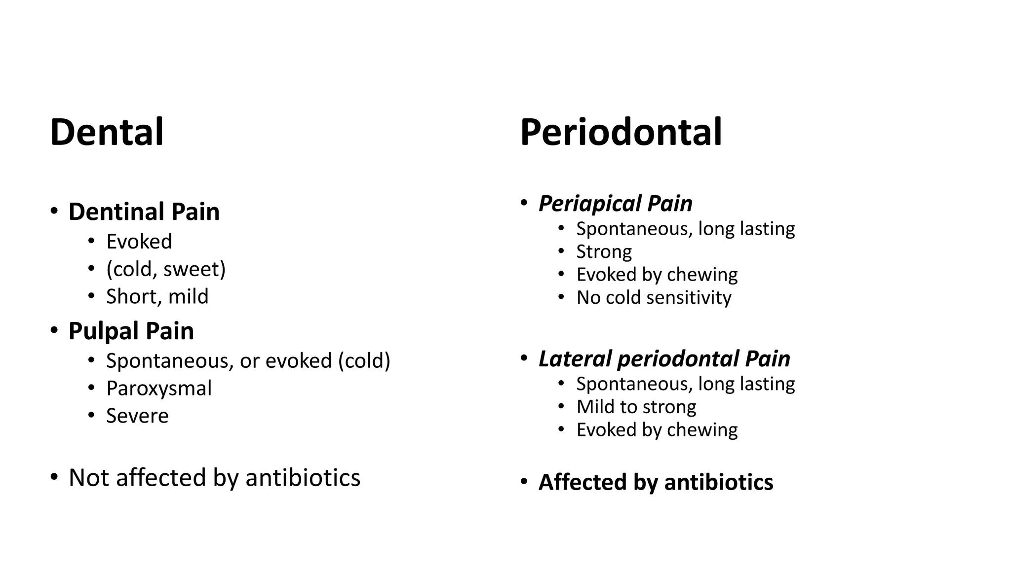 Differential diagnosis of orofacial pain | PPTX