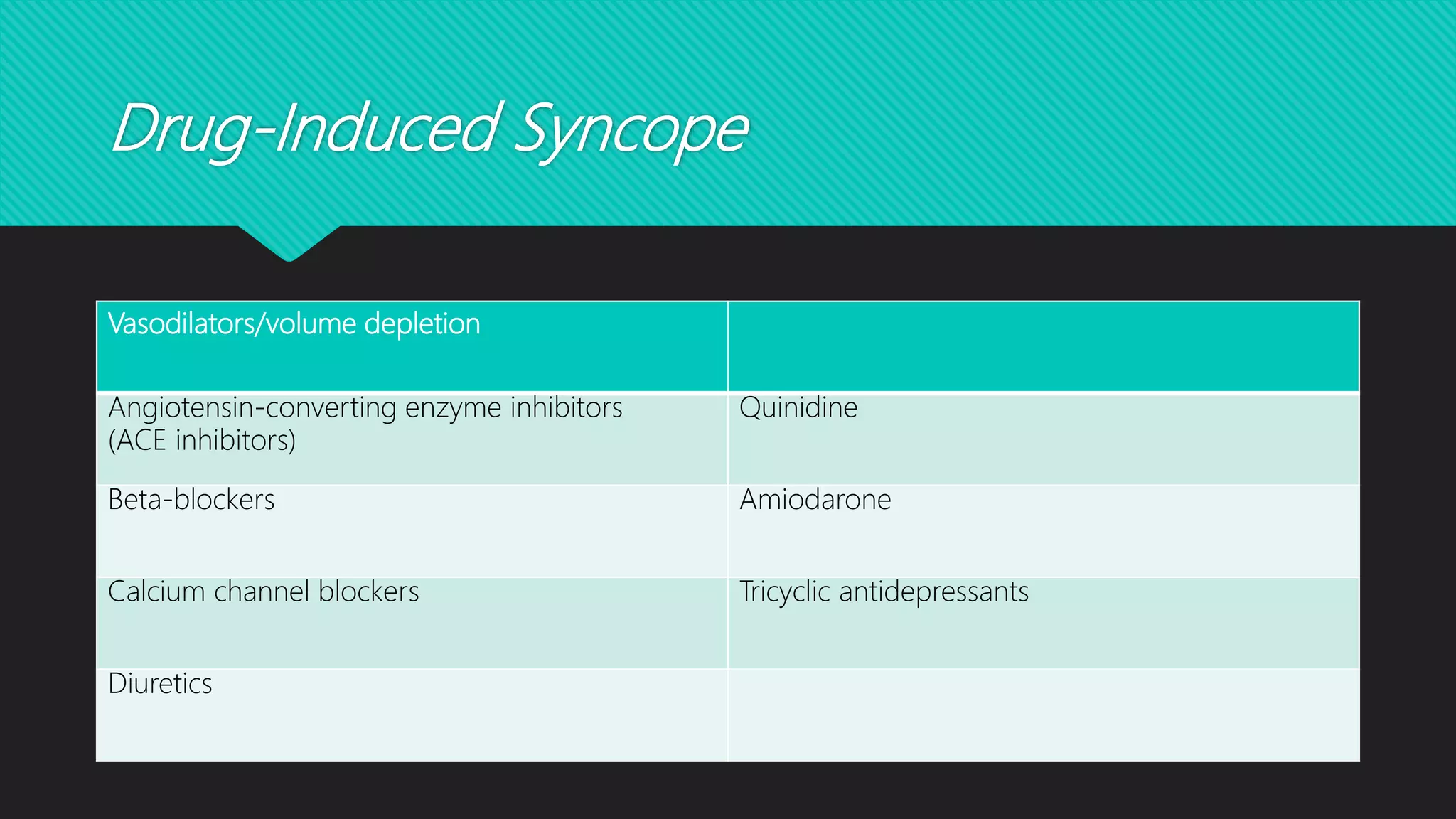 Differential Diagnosis of Syncope | PPTX