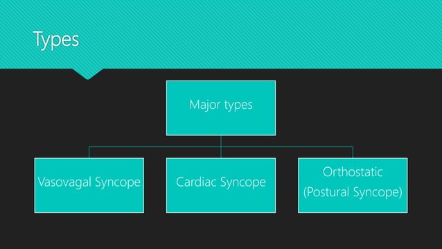 Differential Diagnosis of Syncope | PPTX