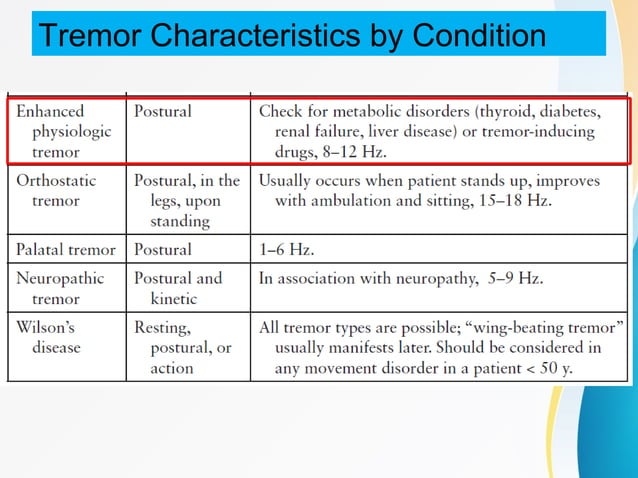 Differential diagnosis of tremors | PPT