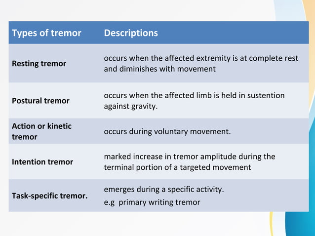 Differential diagnosis of tremors