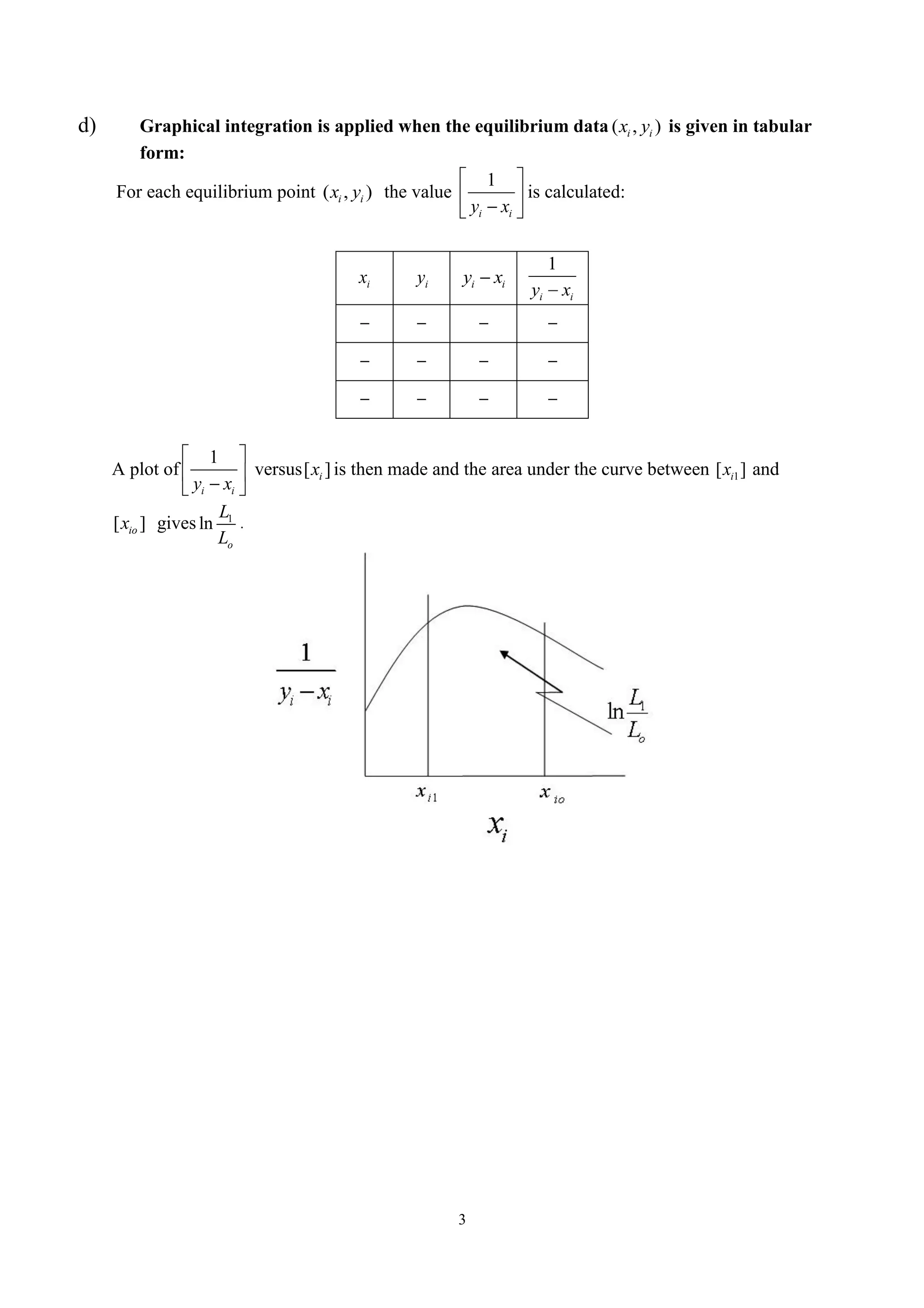 Differential distillation | PDF