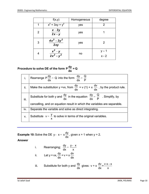 Differential equation | DOCX | Programming Languages | Computing