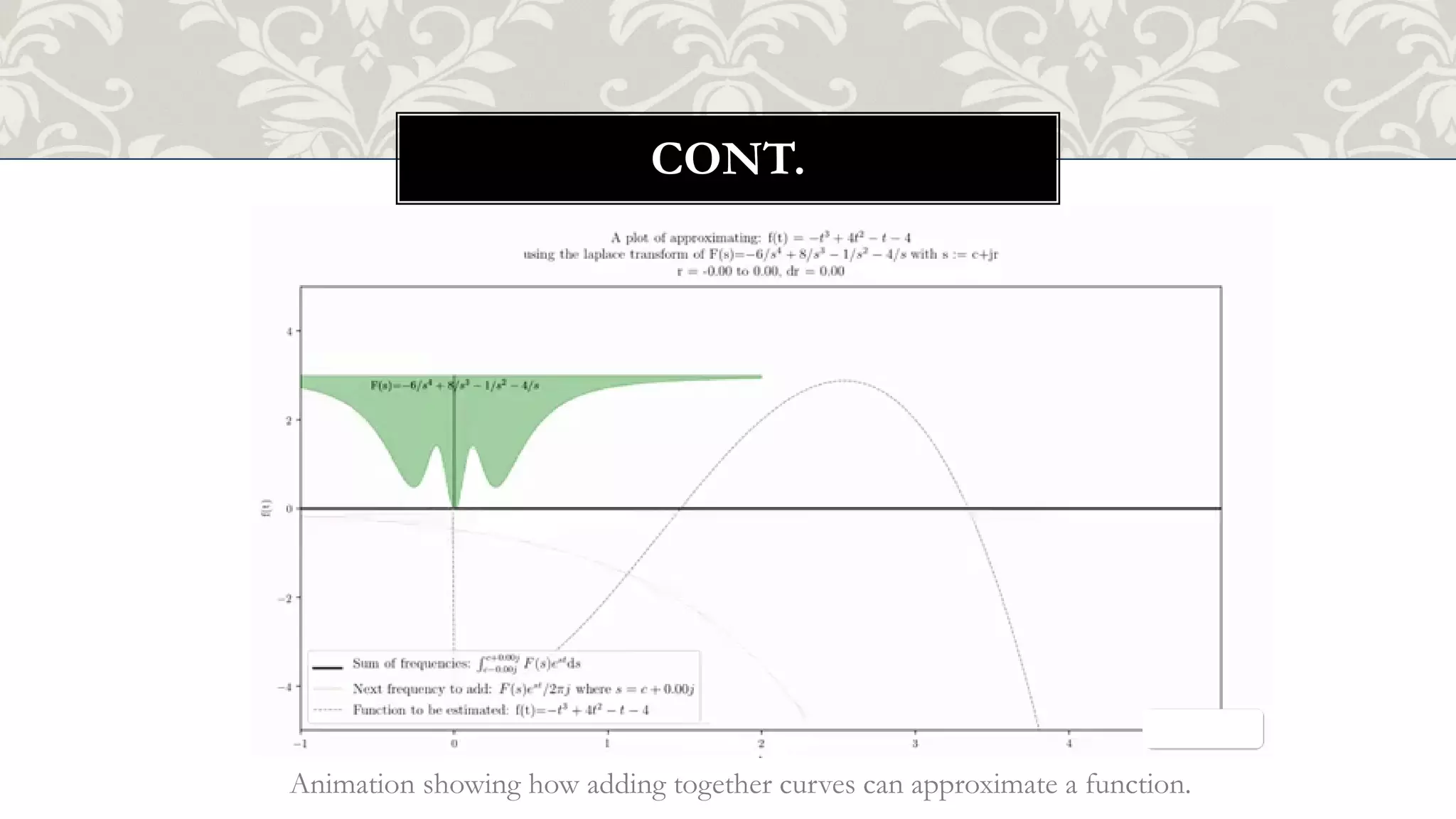 LAPLACE TRANSFORM (Differential Equation) | PDF
