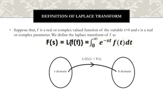 LAPLACE TRANSFORM (Differential Equation) | PDF