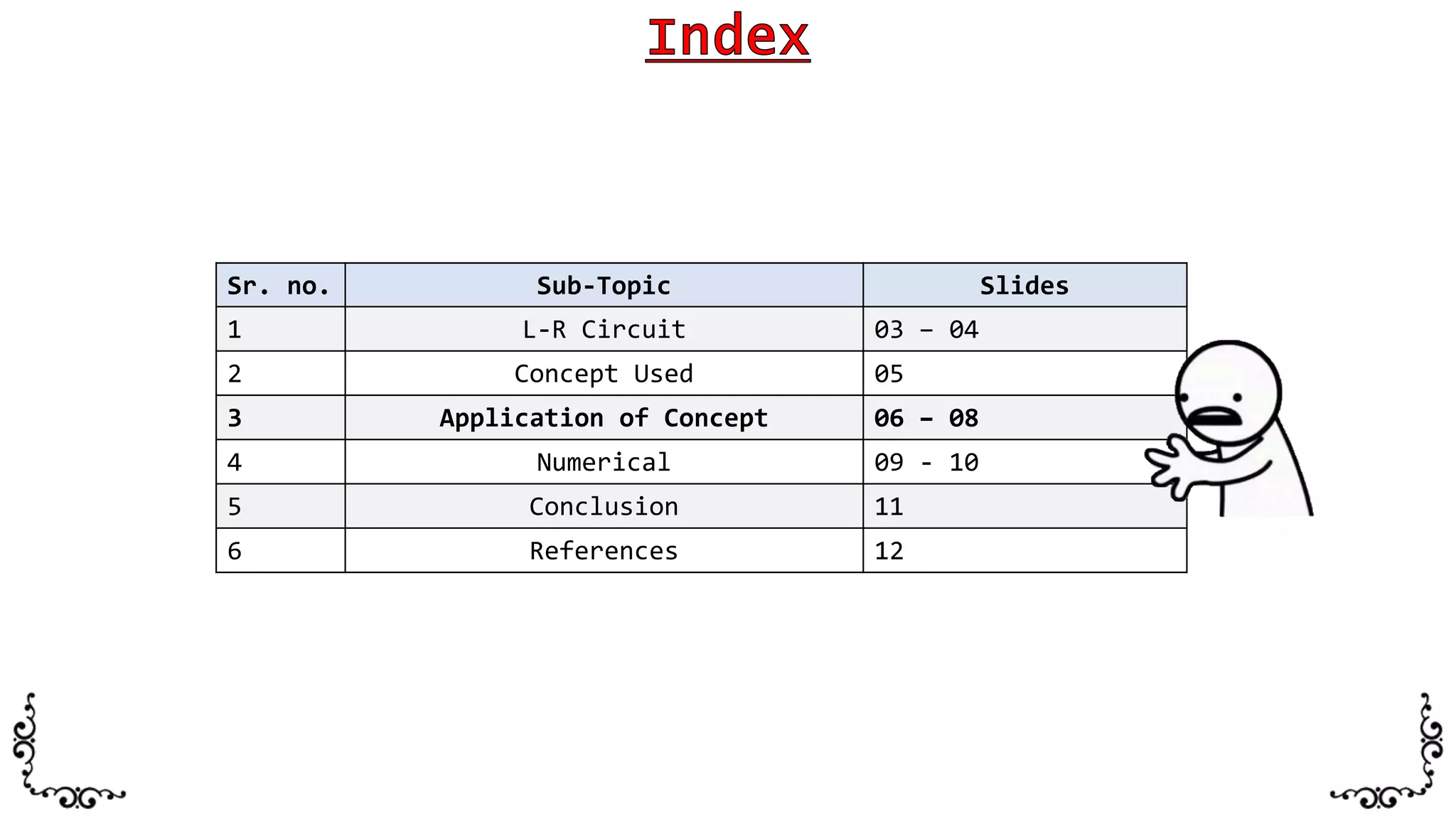 Differential Equation and its Application in LR circuit | PPTX