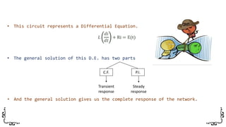 Differential Equation and its Application in LR circuit | PPTX