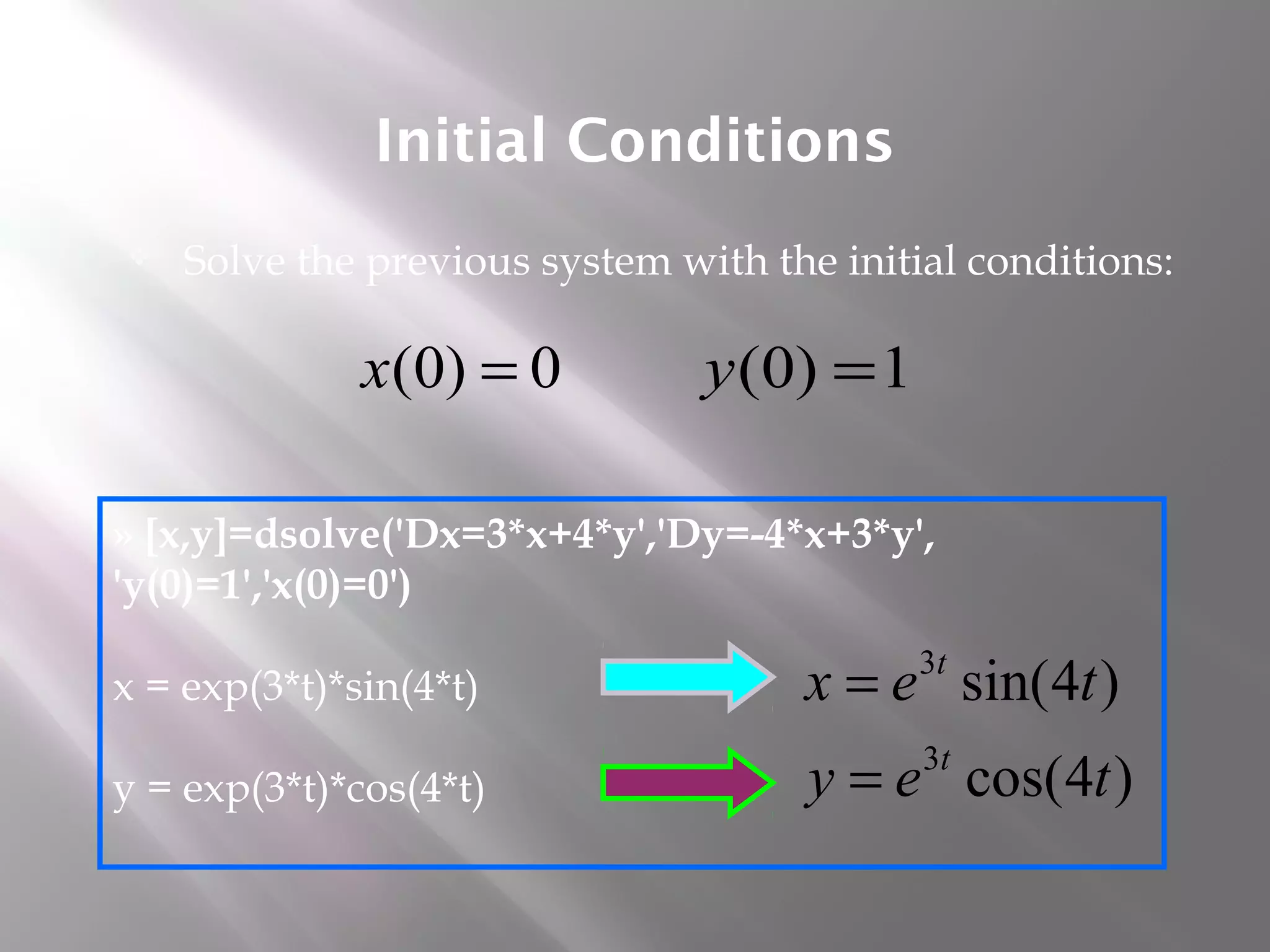 Differential equation & laplace transformation with matlab | PPT