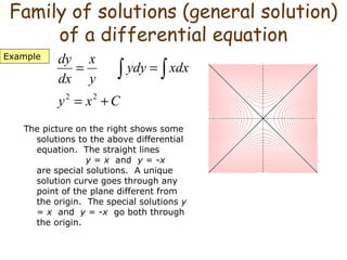 Differential equations | PPT