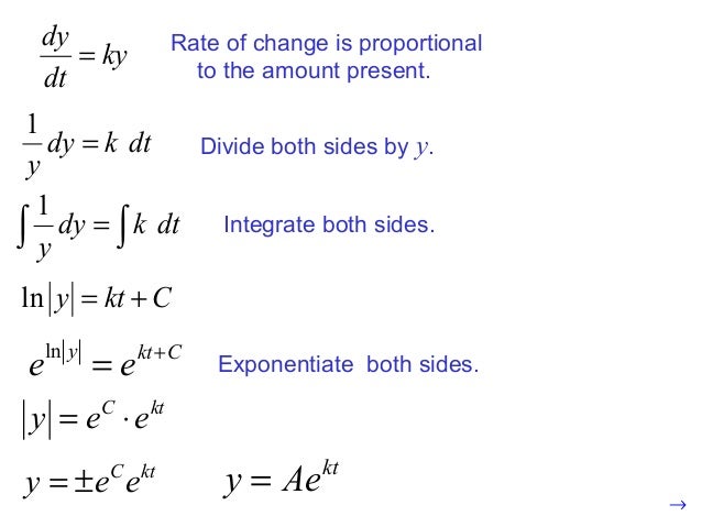 Differential equations