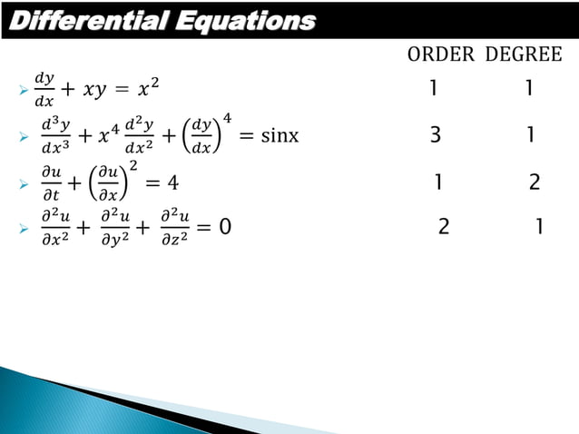 First Order Differential Equations
