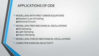 Differential Equations ssssssssssf s.pptx