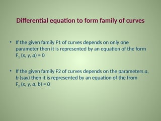 Differential Equations Class 12 Maths Chapter | PPTX