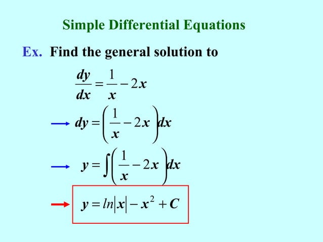 Differential equations and its applications | PPT