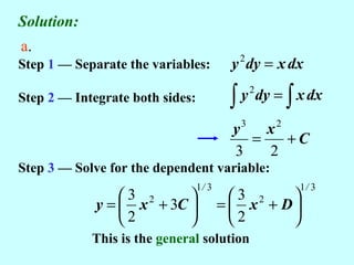 Differential equations and its applications | PPT