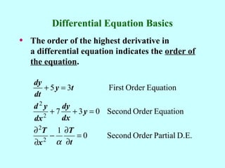 Differential equations and its applications | PPT