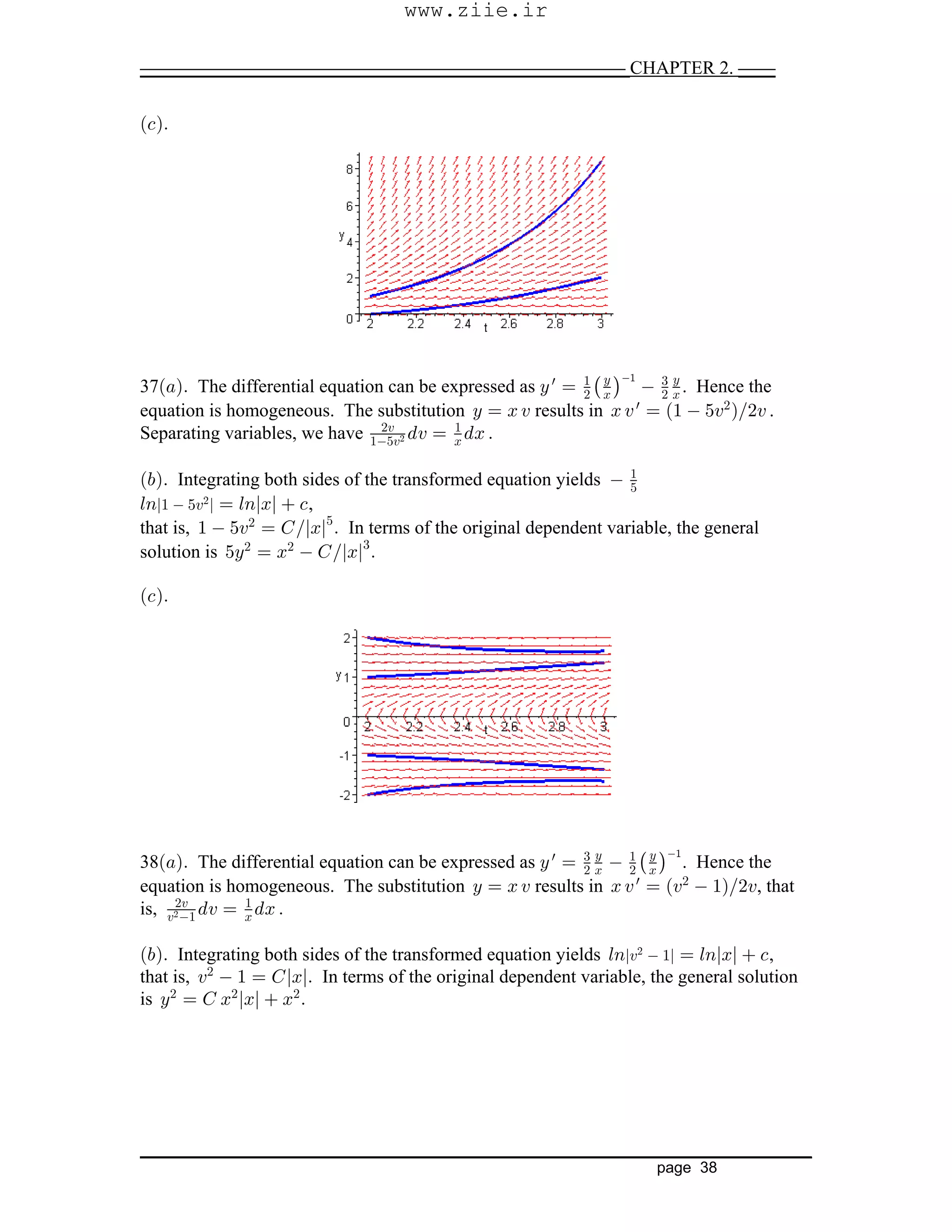 differential equations Boyce & Diprima Solution manual | PDF