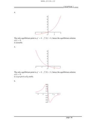 differential equations Boyce & Diprima Solution manual | PDF