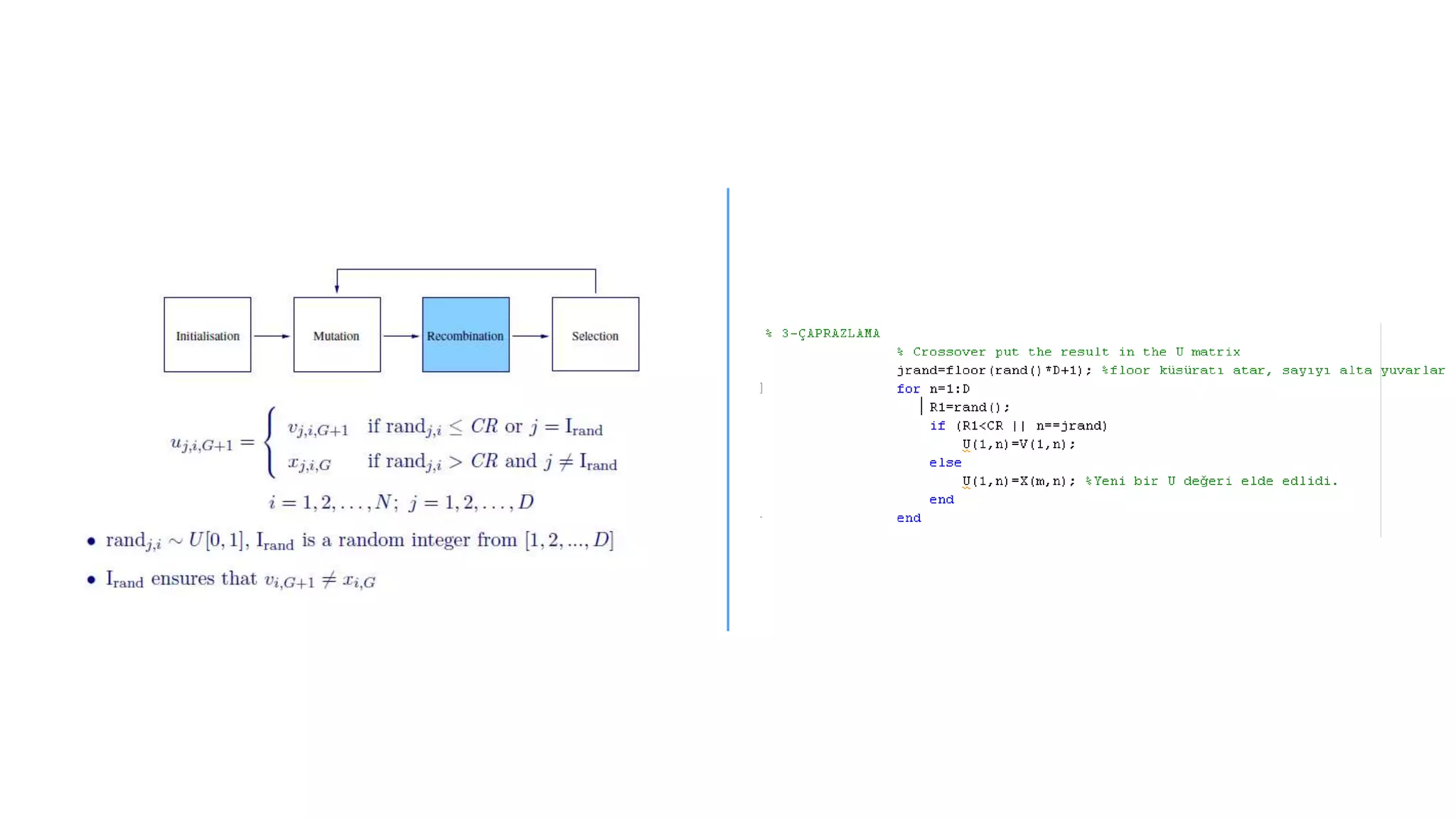 Differential Evolution Algorithm Dea Pptx Computer Software And