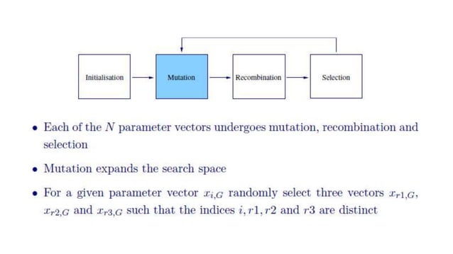 Differential Evolution Algorithm Dea Pptx Computer Software And