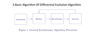 Differential Evolution Algorithm (DEA) | PPTX
