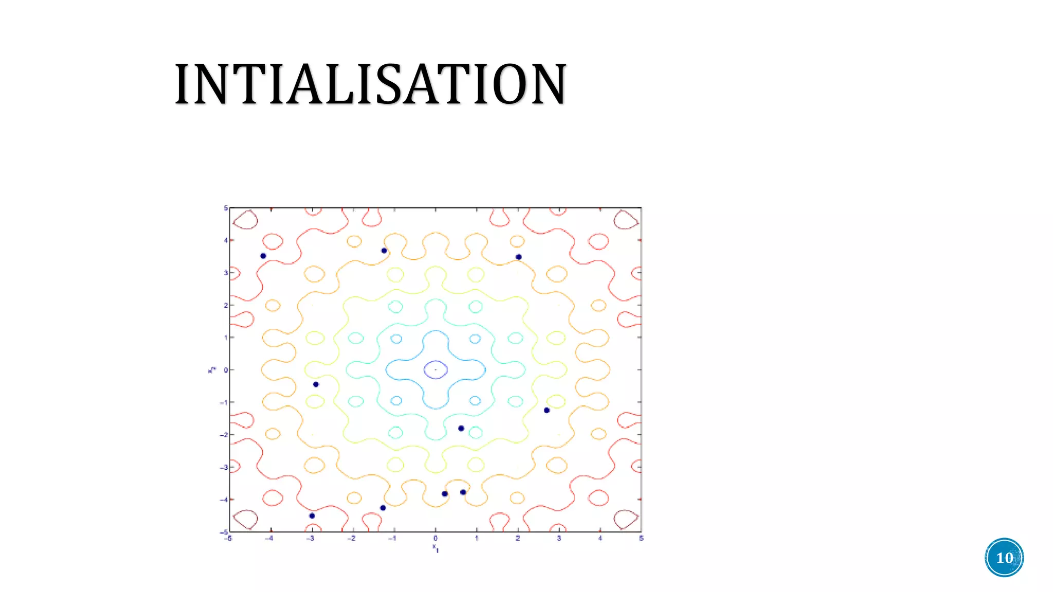 Differential evolution | PDF