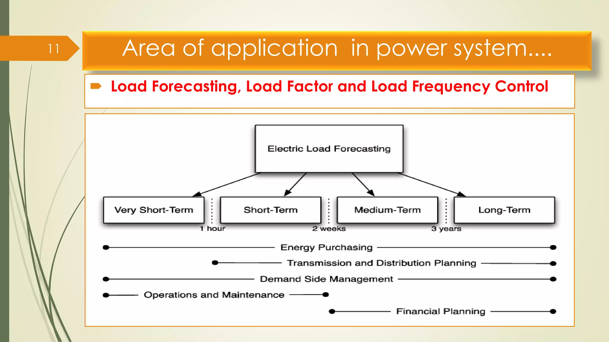 Differential Evolution Optimization Technique Ppt